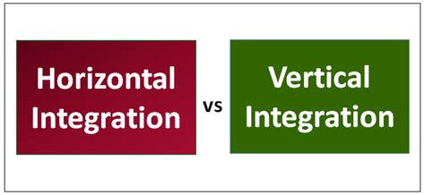 Horizontal Integration Vs Vertical Integration 5 Best Differences To