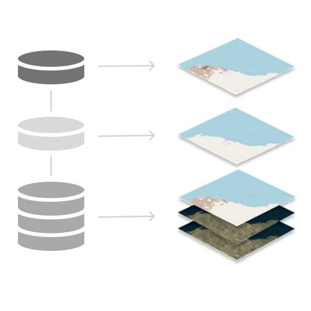 Expert GIS Support Open Source GIS Solutions Tailored To Your Needs Perth Australia