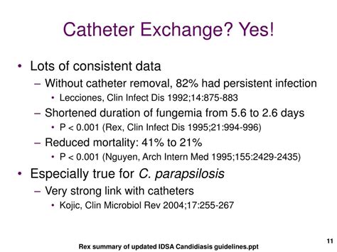 Ppt 2008 Idsa Candidiasis Guidelines Powerpoint Presentation Free