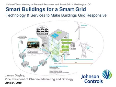 PPT Smart Buildings For A Smart Grid Technology Services To Make Buildings Grid Responsive