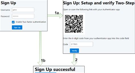 Spring Security Second Factor Authentication With TOTP