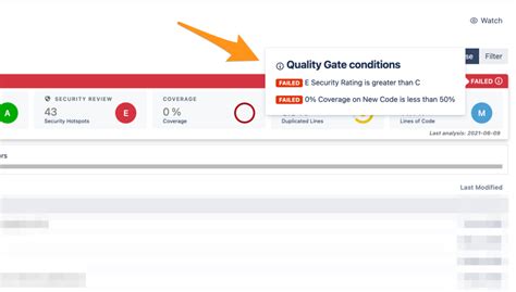 Sonarqube Connector For Bitbucket And Sonarcloud Connector For