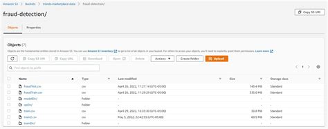 AWS Fraud Detection Barland Net