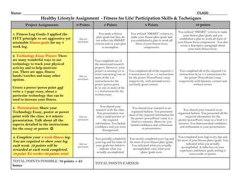 Healthy Lifestyle Fitness Assignment