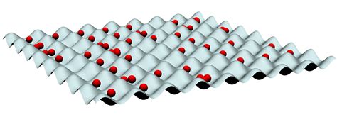 programmable quantum simulation promises breakthroughs in materials