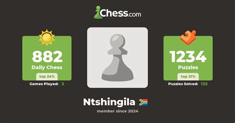Ntshingila Chess Profile