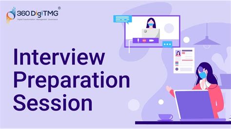 Interview Preparation Session Youtube