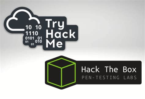 Yotam Perkal On Linkedin Handsonlearning Infosec Continuouslearning Tryhackme Hackthebox…