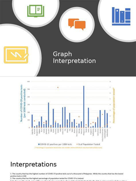 Graph Interpretation Pdf