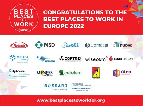 Best Places To Work Certification Program On Linkedin Top Performing