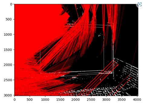 OpenCV Probabilistic And Standard Hough Line Transform Giving Very