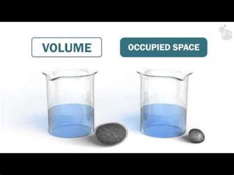 Volume Science Formula