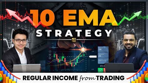 10 EMA Trading Strategy Make Money In Stock Market