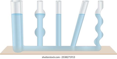 Fluid Dynamics Formulas Photos Images And Pictures Shutterstock