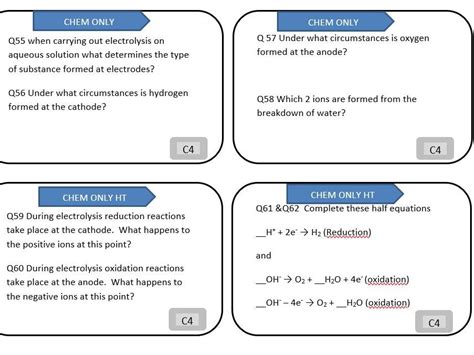 AQA Chemistry Unit C4 Chemical Changes Flash Cards Teaching Resources