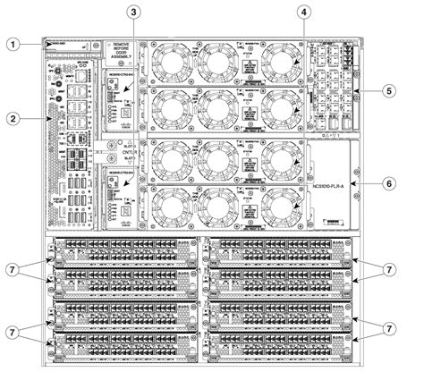 Hardware Installation Guide For Cisco NCS 1020 Cisco NCS 1020 Overview Cisco Network