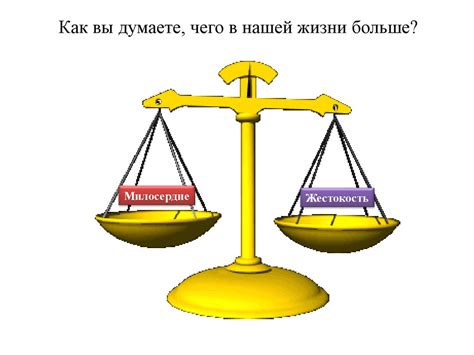 Милосердие, забота о слабых, взаимопомощь (урок 27) - презентация онлайн