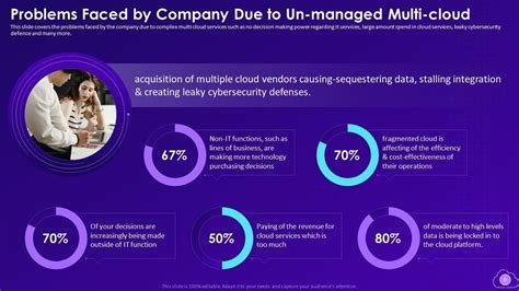 Mitigating Multi Cloud Complexity With Managed Services Complete Deck