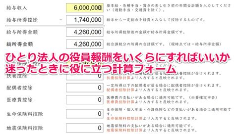ひとり法人の役員報酬をいくらにすればいいか迷ったときに役に立つ計算フォーム シゴタノ！