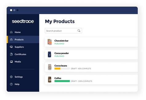 Make Supply Chain Transparency Your Usp Seedtrace