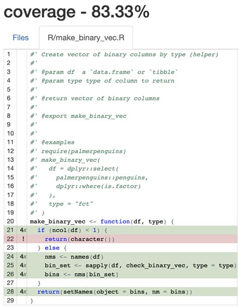 Mjfrigaard Behavior Driven Unit Tests