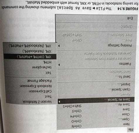 Authoring And Editing Mathml Mathematica Data2type Gmbh
