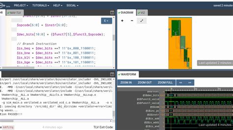 Github Manjunathkalmathriscv Mythworkshop Riscv Myth Workshop August Manjunathkalmath