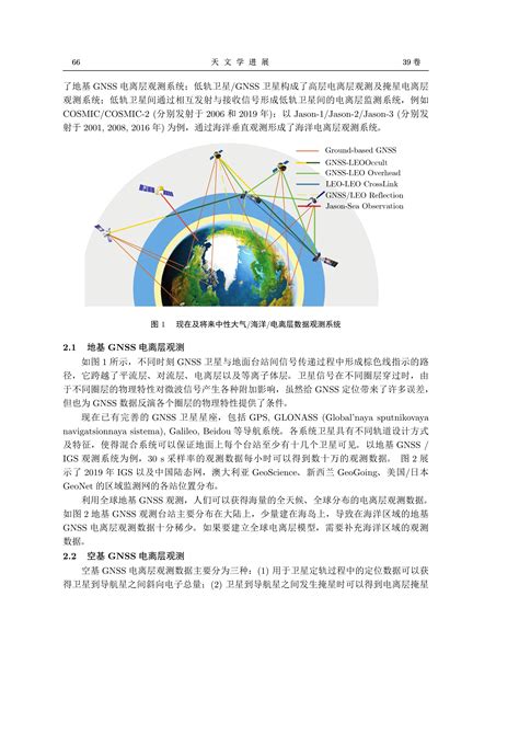蔻享 共享科学、传播科学