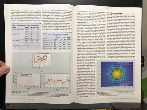 Ieee Robotics And Automation December 2022 Parry Game Preserve