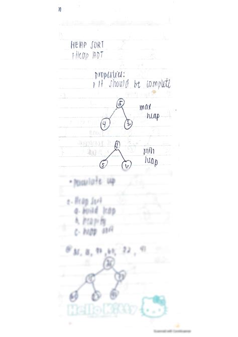 Solution Algorithm Heap Sort Studypool