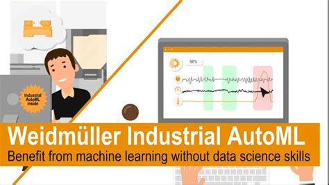 Chris Forand On Linkedin Weidmüller Industrial Automl Benefit From