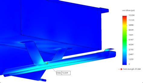 SOLIDWORKS Simulation Setup Tips A Few Favorites Computer Aided Technology