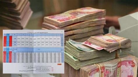 تحديث سلم الرواتب الخطوة المهمة نحو تحقيق العدالة الاقتصادية في العراق