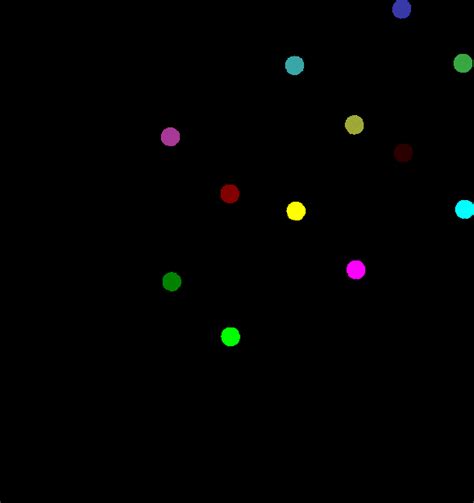 Schematic Representations Of The Notions Of The Decision Space And The