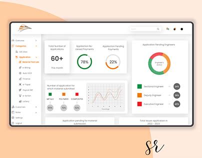 Payroll App Projects Photos Videos Logos Illustrations And Branding Behance