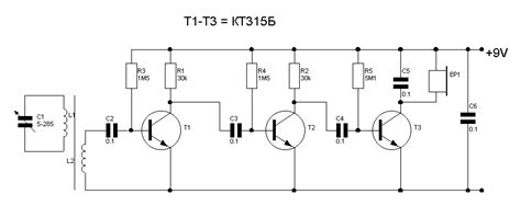 ДВ диапазон — Форум про радио