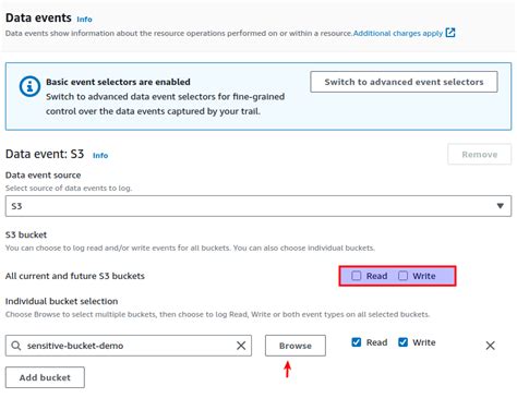 Safeguarding Sensitive Files And Detecting Unauthorized Access On S3 Bucket Storage Sparkventure