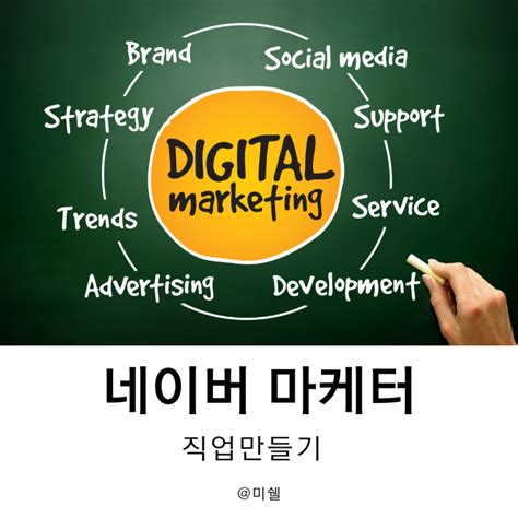 네이버 마케터 창직하기 ㅣ 마케터 상품 만들기