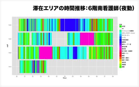 ソリューション マルティスープ株式会社