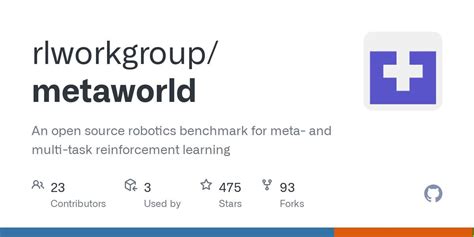 Creating A Benchmark For Rl Reinforcementlearning