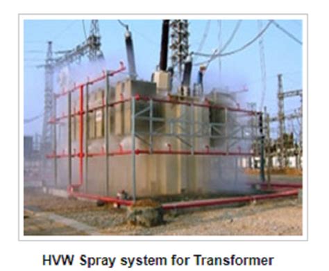 Water Spray System In Delhi पानी स्प्रे प्रणाली दिल्ली Delhi Get