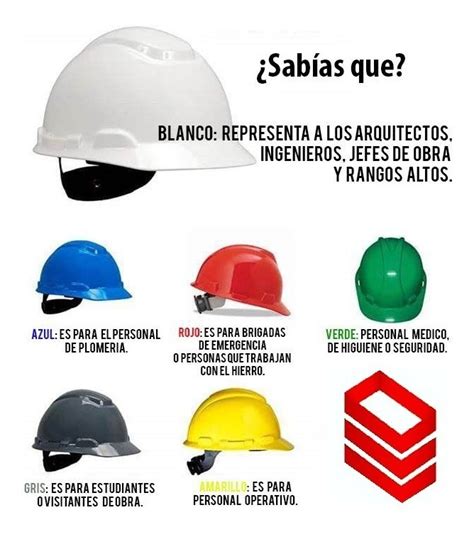 Casco De Seguridad Industrial Menton Con Norma Colores 20 000 En