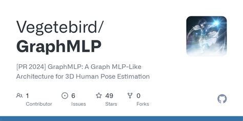 Github Vegetebird Graphmlp [pr 2024] Graphmlp A Graph Mlp Like Architecture For 3d Human
