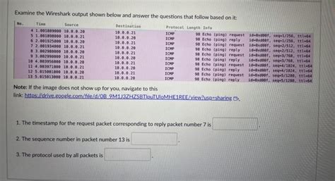 Solved Examine The Wireshark Output Shown Below And Answer