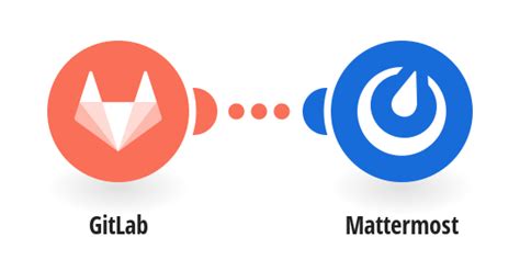 Integrate Gitlab Push Events With Mattermost Easily 4spot Consulting