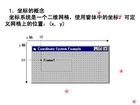 vb程序设计第九章 word文档在线阅读与下载 无忧文档
