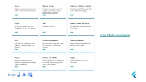 Flutter Study Jam PPT
