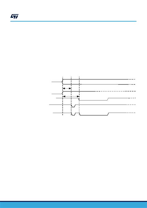 ST25DV04KC Datasheet 10 203 Pages STMICROELECTRONICS Dynamic NFC