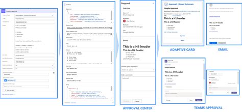 getting started with power platform approvals allan de castro s power