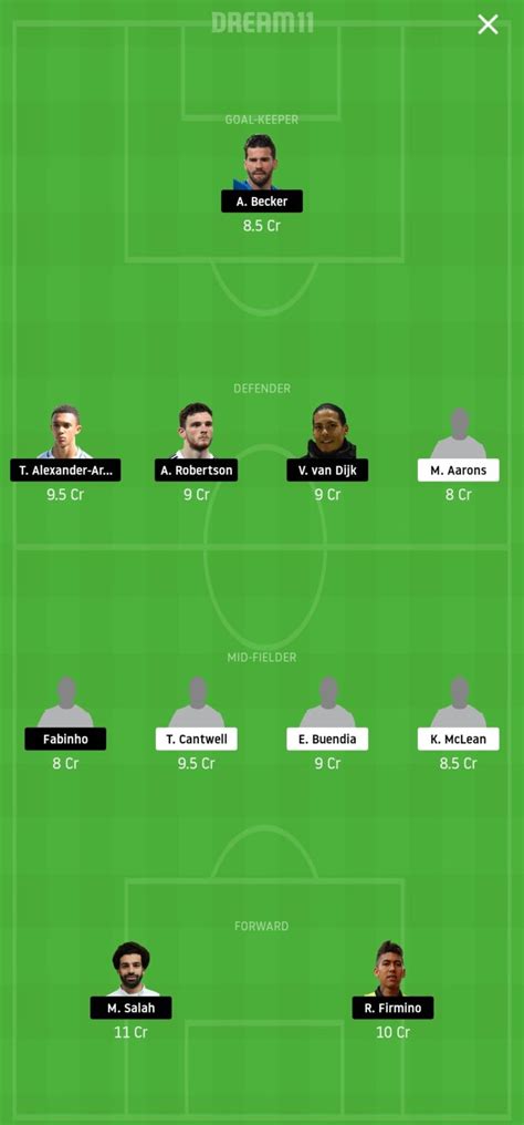 NOR VS LIV Dream Prediction Live Score Norwich City FC Vs Liverpool FC Football Match Dream
